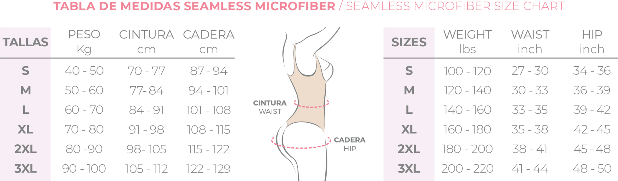 Cysm Seamless Strapless Thermal Full Body Shaper – ShapewearUSA.com