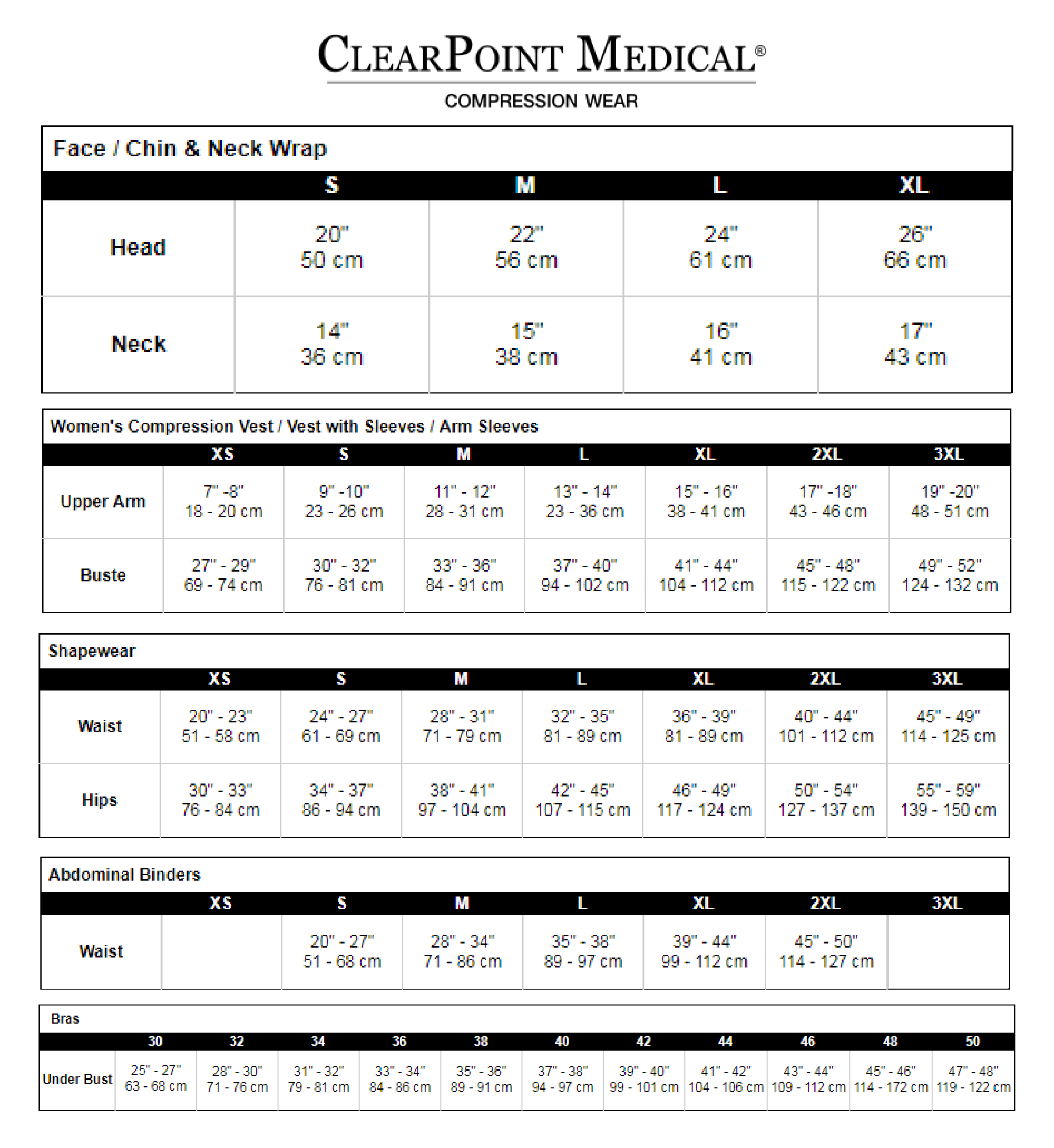 Final Sale Clearance Clearpoint Medical Stage 1 Above Knee ...