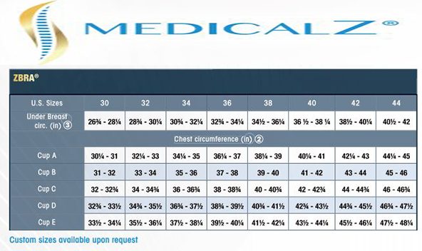 MedicalZ Lipofilling Zbra for Breast Augmentation by Fat Transfer ...