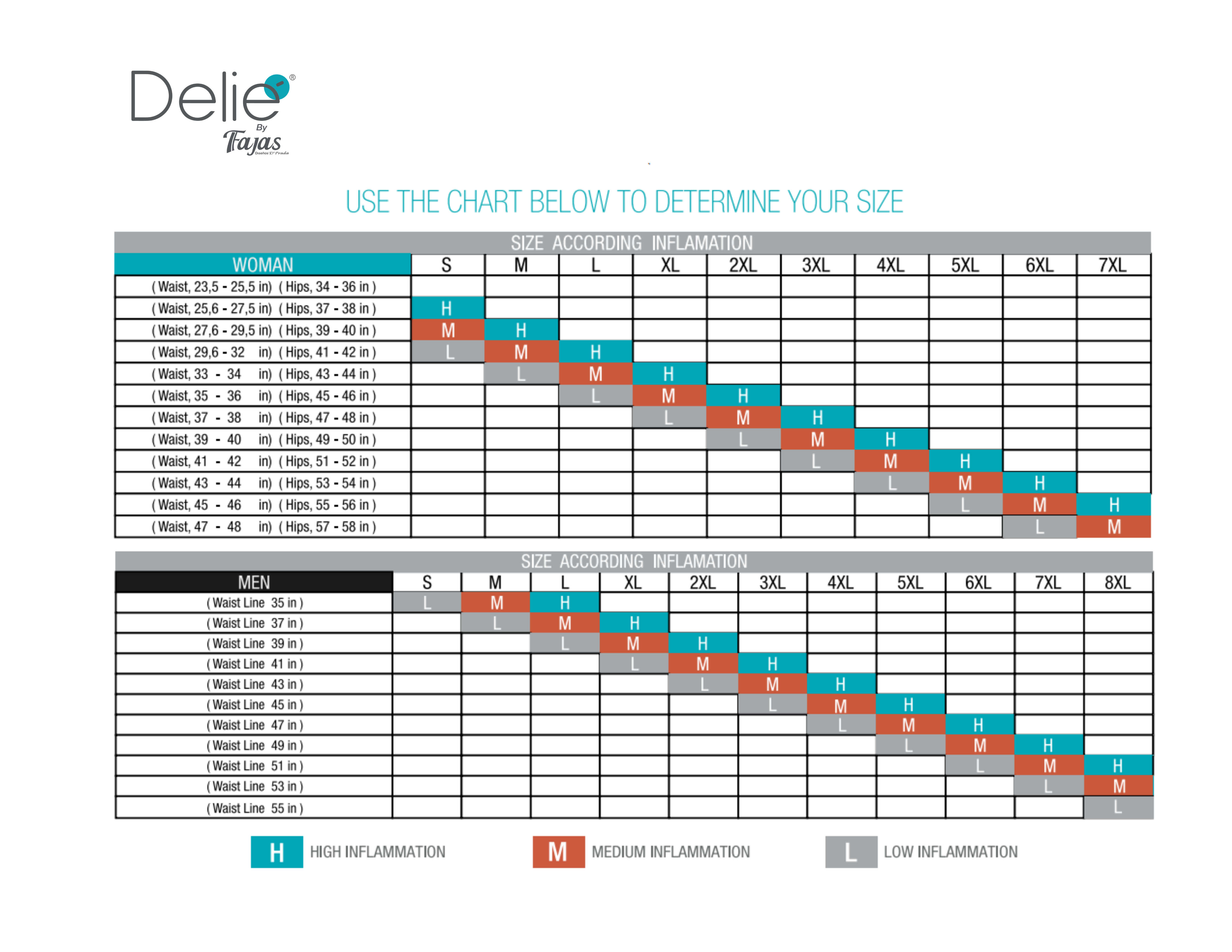 Delie Fajas Waist Reducing Girdle With Maximum Compression & High Back ...